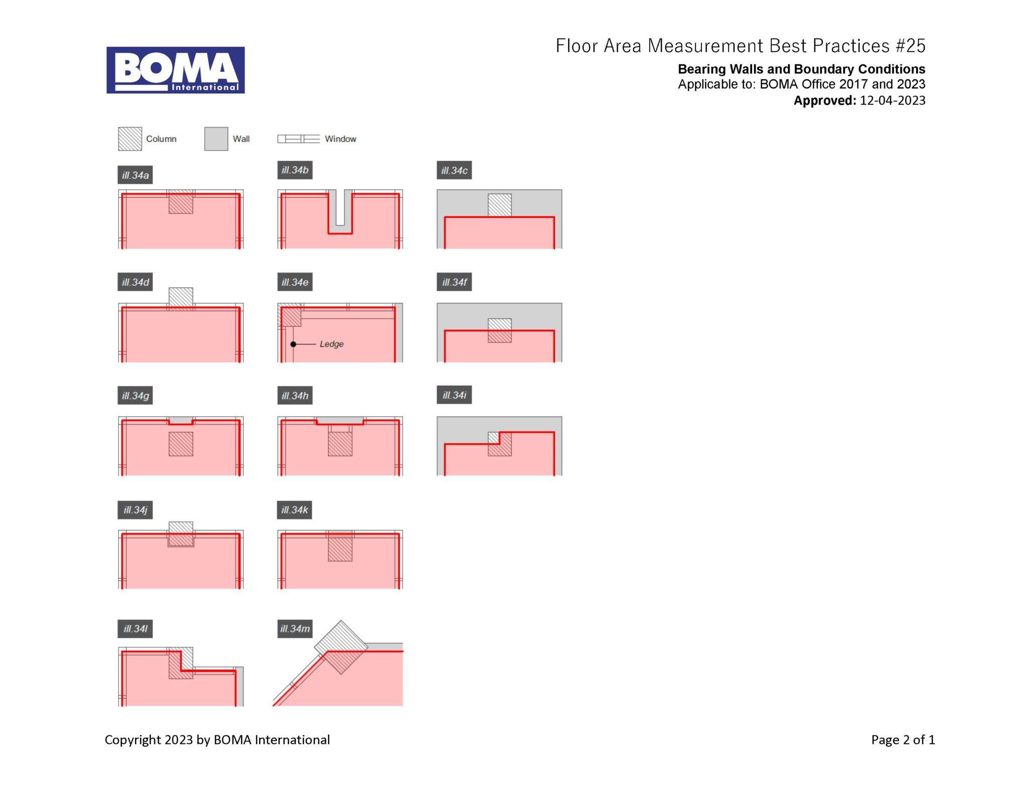 BOMA Floor Standards Interpretations Documents Best Practice Guidance ...